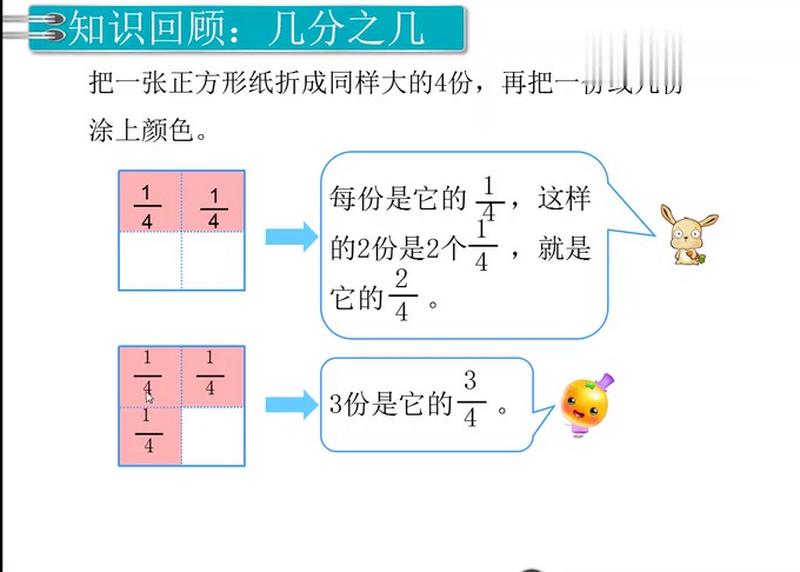 分数的初步认识复习课(一)