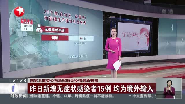 国家卫健委公布新冠肺炎疫情最新数据:昨日新增确诊病例8例 均为境外...