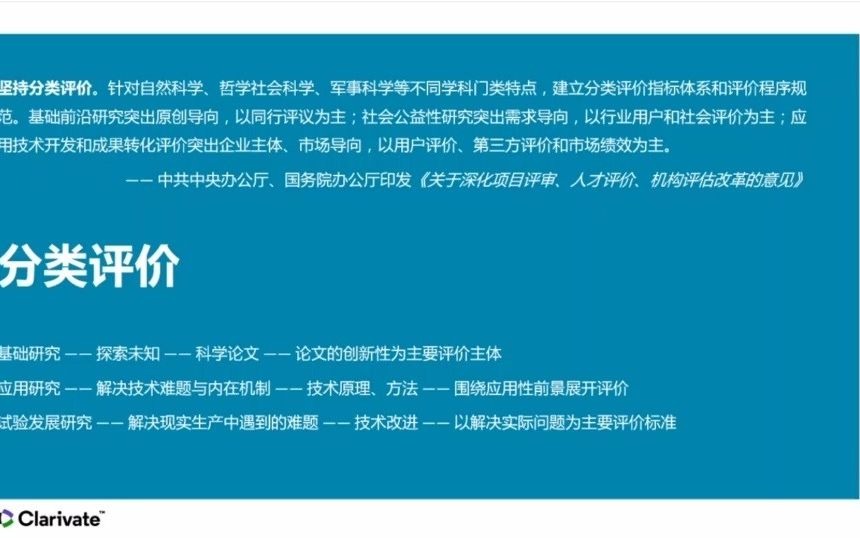 定量分析代表性研究成果方法初探