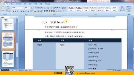 大牛孵化器讲堂-Form表单讲解12