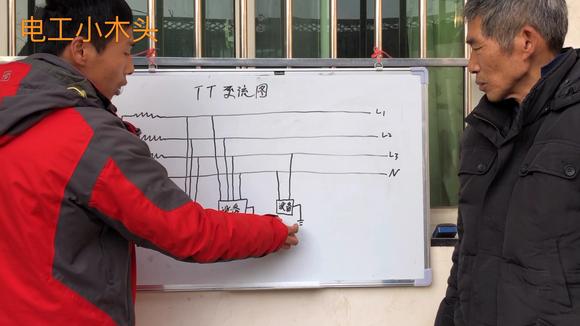 TT供电系统的特点,这样的接地叫保护接地,别外行叫保护接零了