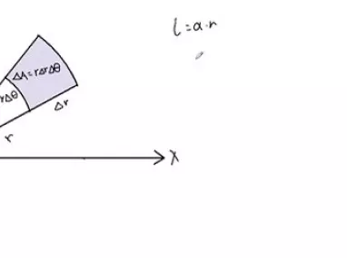 麦穗海学院-微教学-高等数学-第39课-利用极坐标计算二重积分