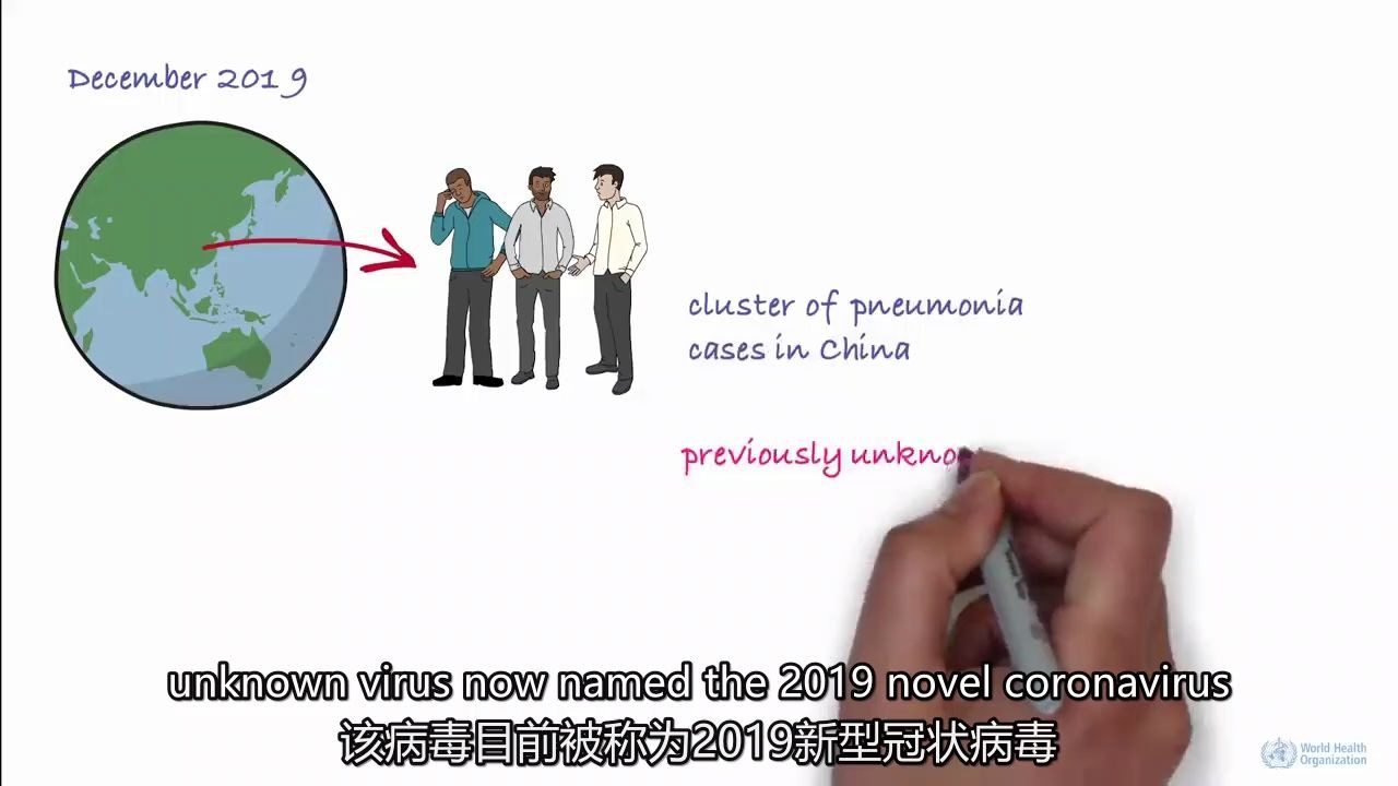 [KK译制] 世卫组织官方科普视频:什么是新冠病毒?