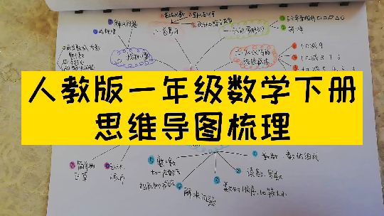 老师用思维导图快速梳理一年级数学下册整本书。