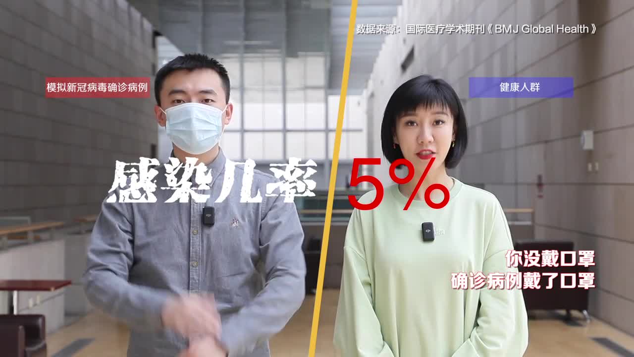 一组数据 带你了解科学佩戴口罩的重要性!