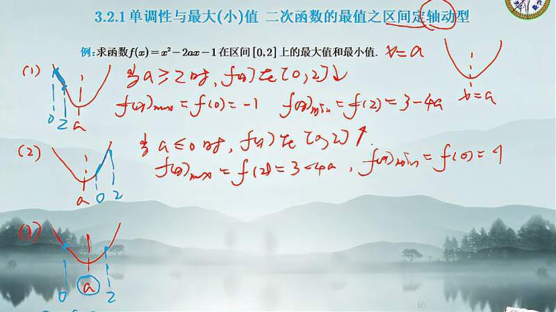 3.2.1单调性与最大(小)值 二次函数的最值之区间定轴动型