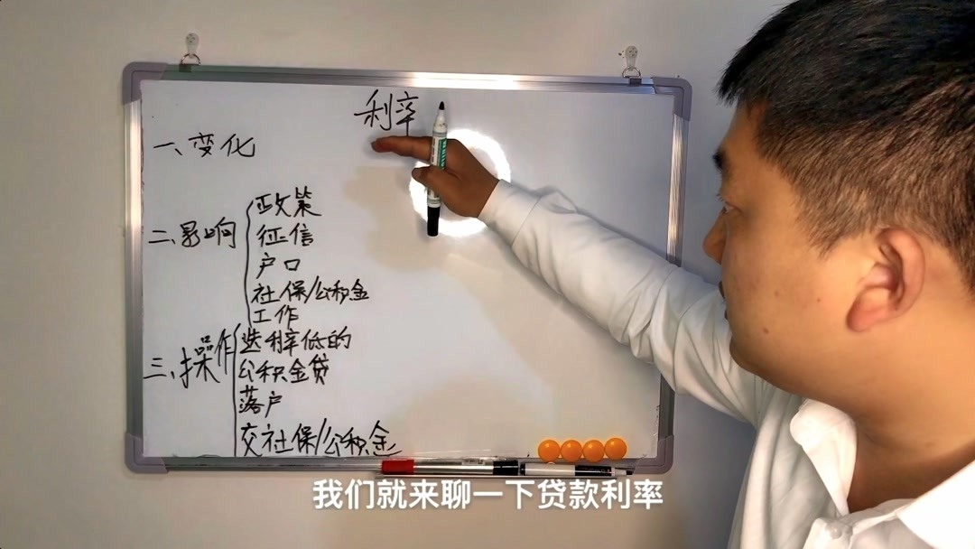 聊一下贷款利率,最高的时候18年做到过6.3