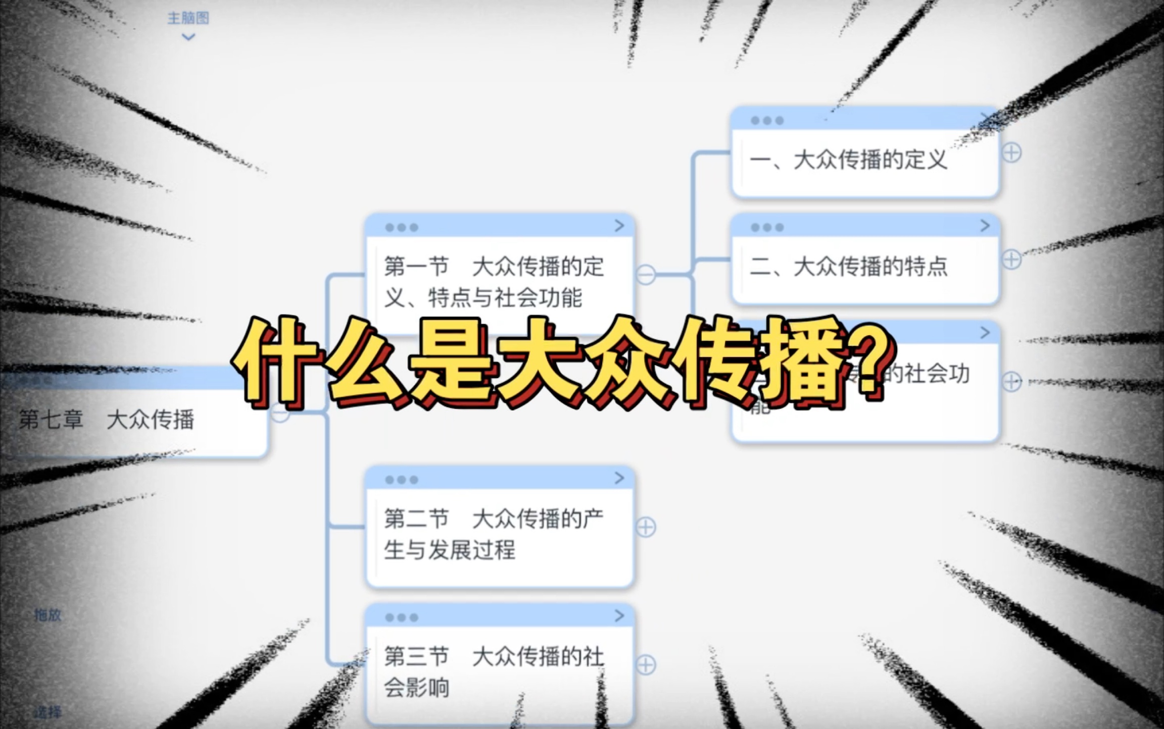 新传考研教材【传播学教程】第七章(1)大众传播的定义、特点和功能