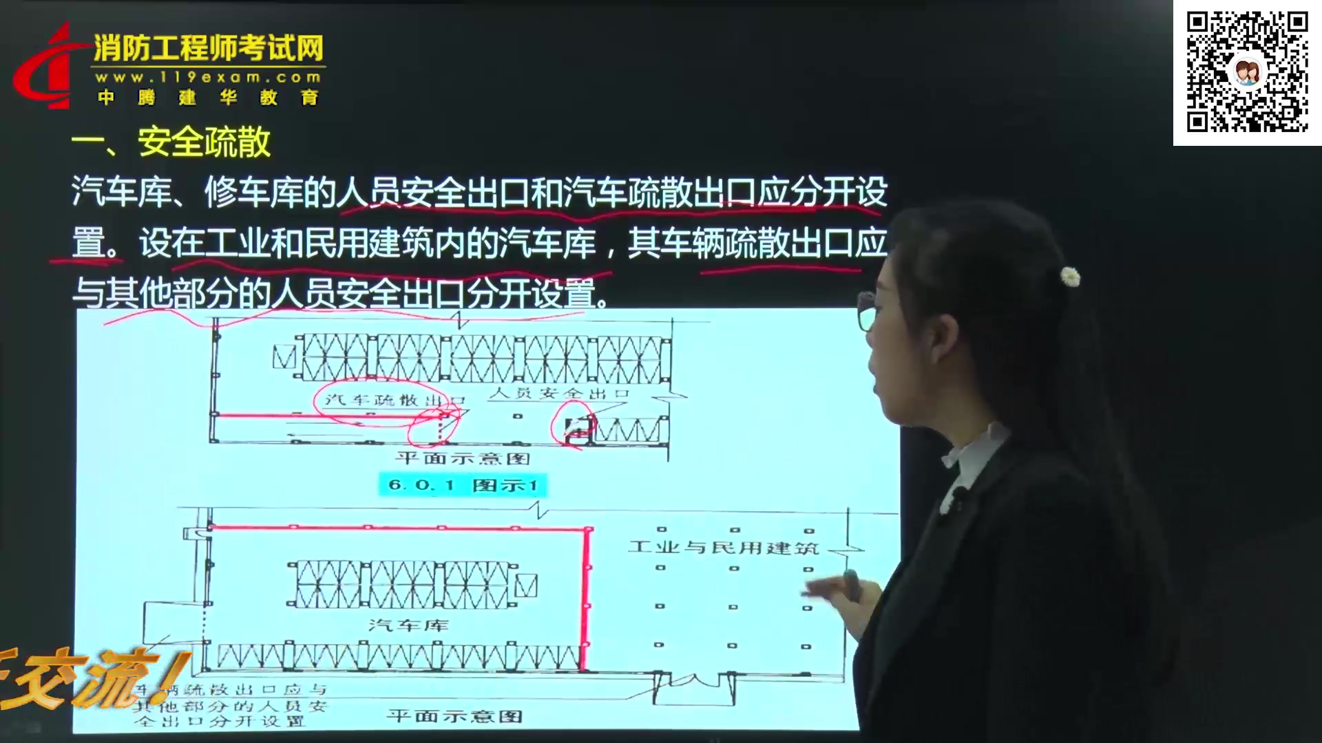 注册消防工程师-汽车库修车库防火2-崔译丹