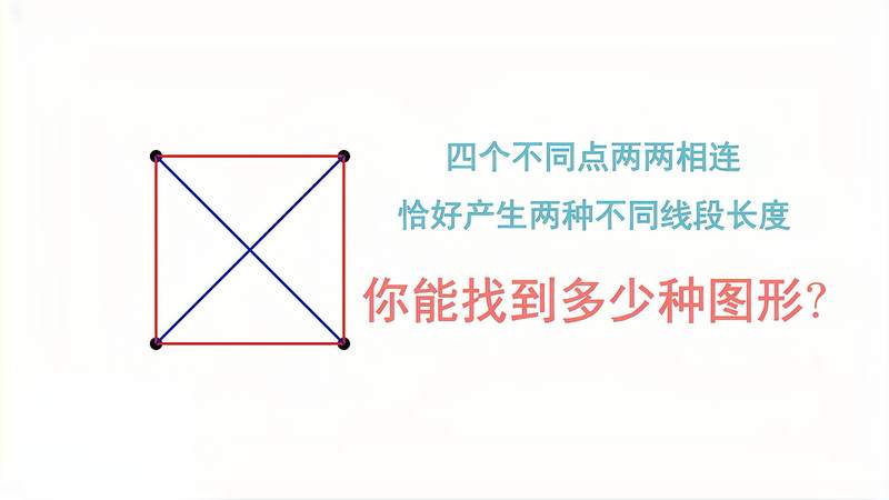 组合几何小甜点:这样的图形有几种?