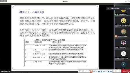 2022.12.23实验集团教研活动(齐鹏)之二