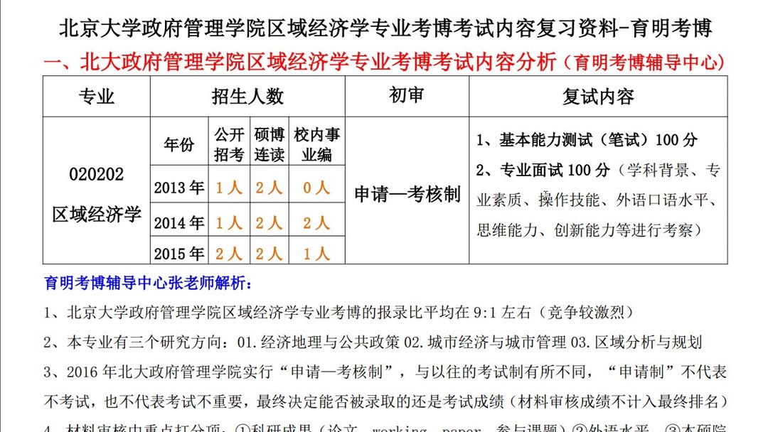 北大政府管理学院区域经济学专业考博真题复习资料参考书-育明考