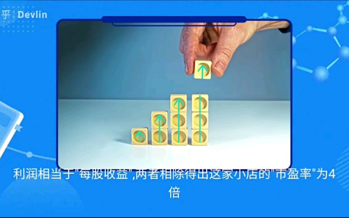 什么是“市盈率”和“市净率”?