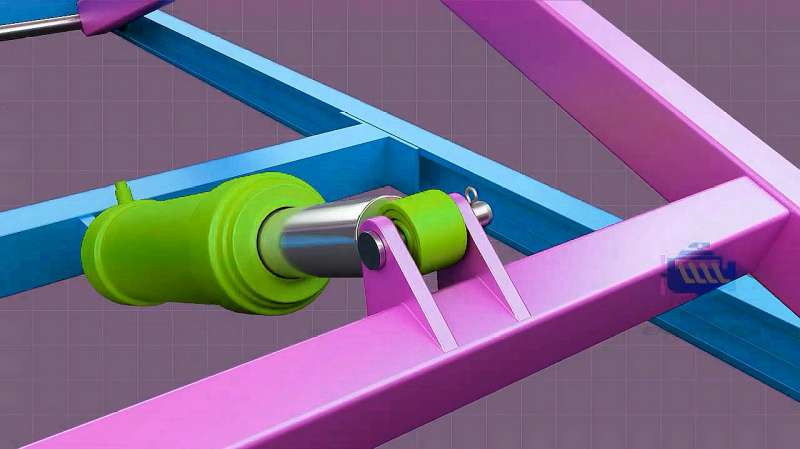 液压摩托车举升机,见识这个巧妙机构的运行原理!