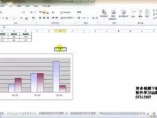 EXCEL教程学习免费绘制动态图表