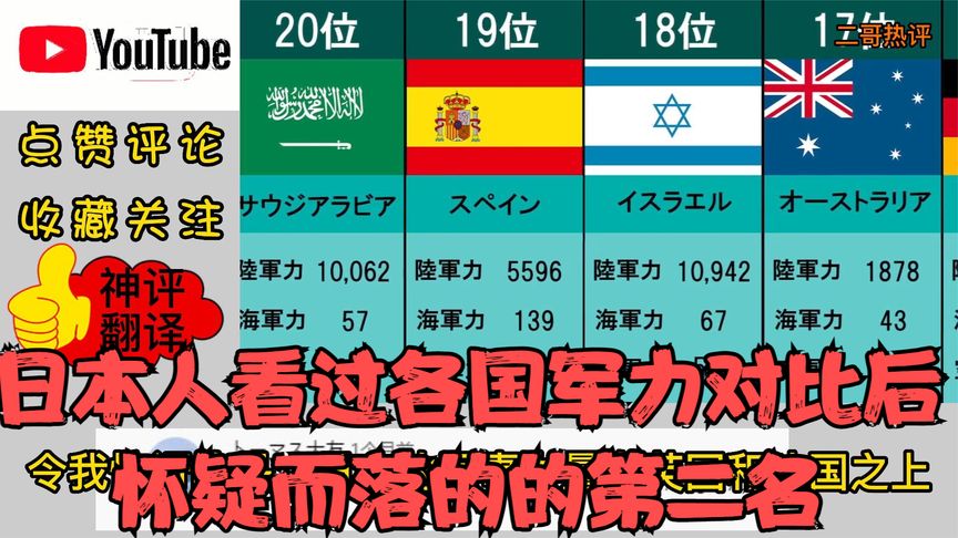日本人评论2022军事实力排名后说:怀疑第二名的俄罗斯