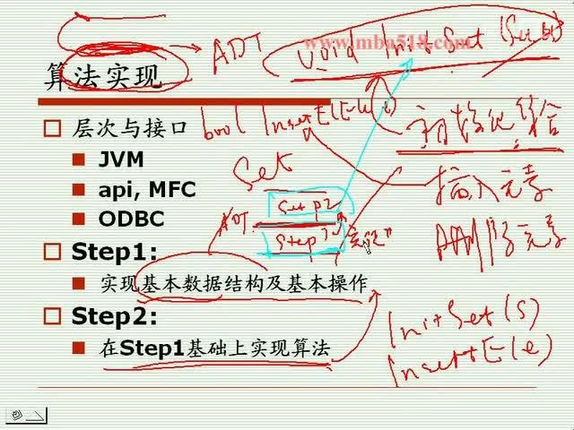 数据结构基础全套视频教程 上海交大 共23讲 高升本