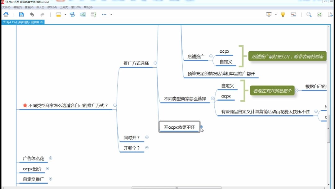 拼多多ocpx数据越开转化越差,详解3月底层逻辑,投产提升7倍!