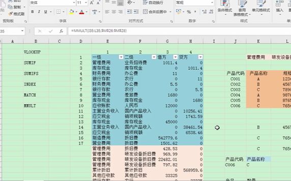 成本核算的原则_人力成本核算_狭义的成本核算包括