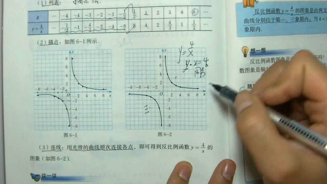 第六章2反比例函数的图像和性质