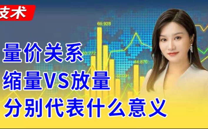 量价关系,缩量VS放量,分别代表什么意义?