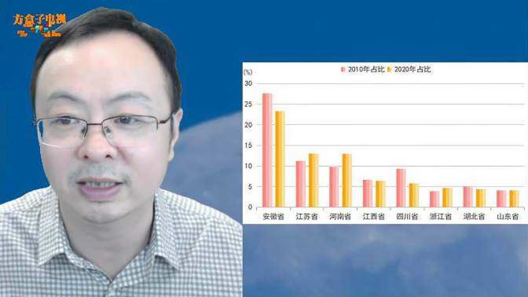 上海第七次人口普查分区数据发布,外地人与本地人比例引关注