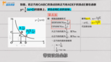 【中考数学思想方法上】6图形也玩方程式方程思想