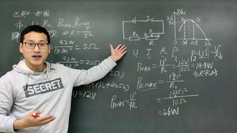 陈刚讲题:电功率中动态电路的计算