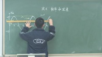 波长、频率和波速