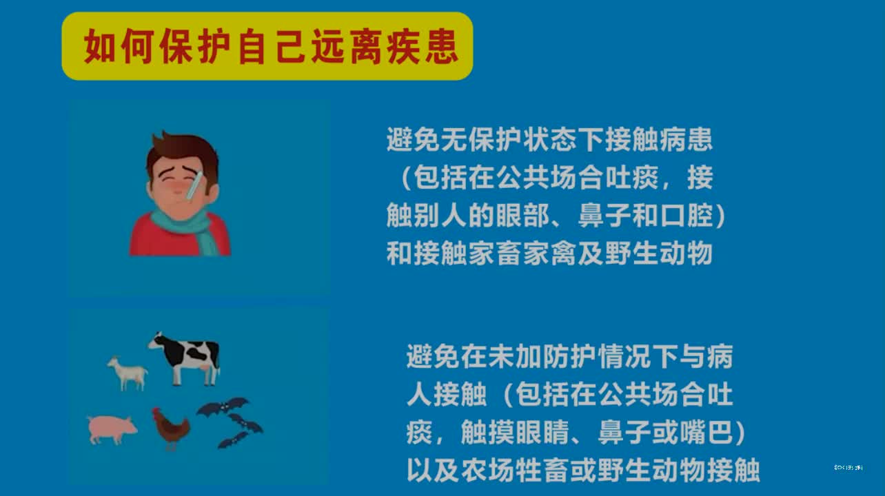 新型冠状病毒肺炎防护小知识