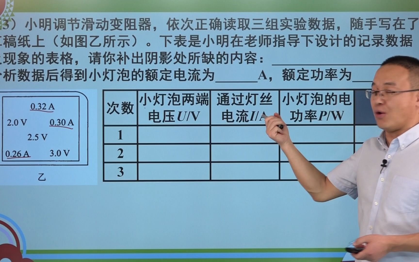 2020年云南省中考物理第20题:测电功率、滑动变阻器的电功率计算