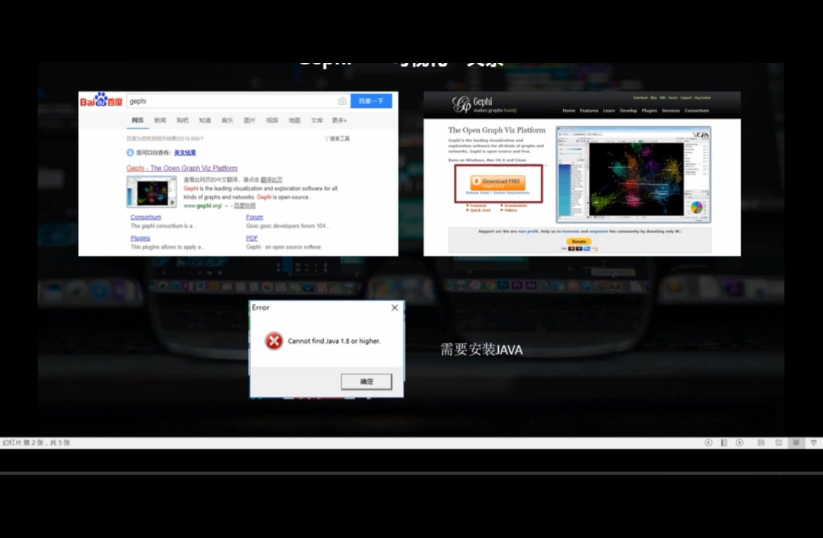 python 数据表达逻辑,结果输出及内容美化