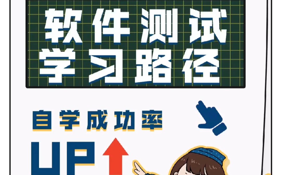 早上好呀,软件测试到底该怎么学?这是个问题