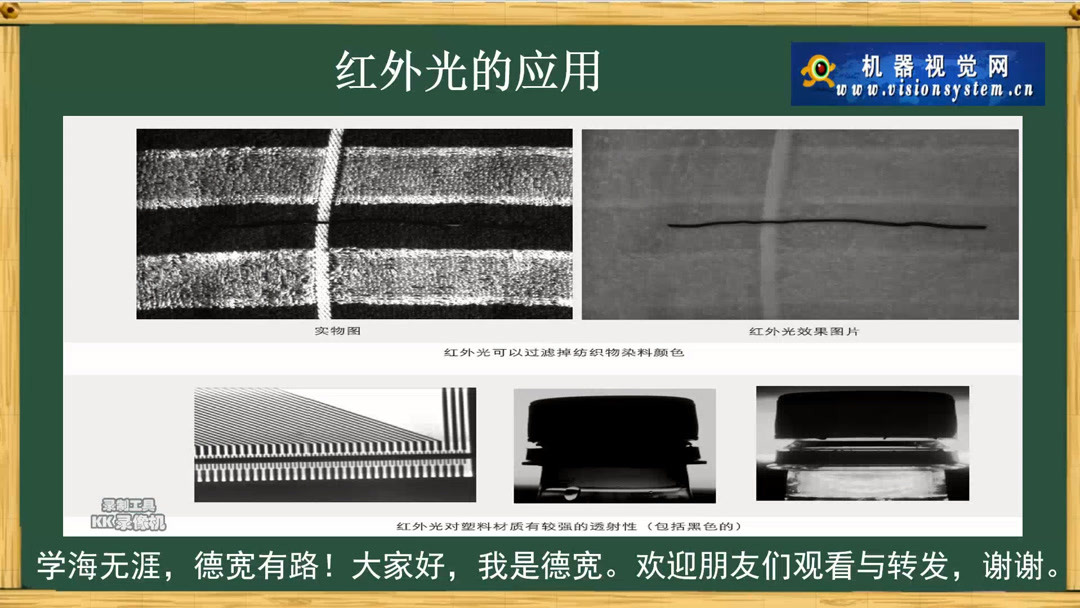 一分钟了解红外光应用