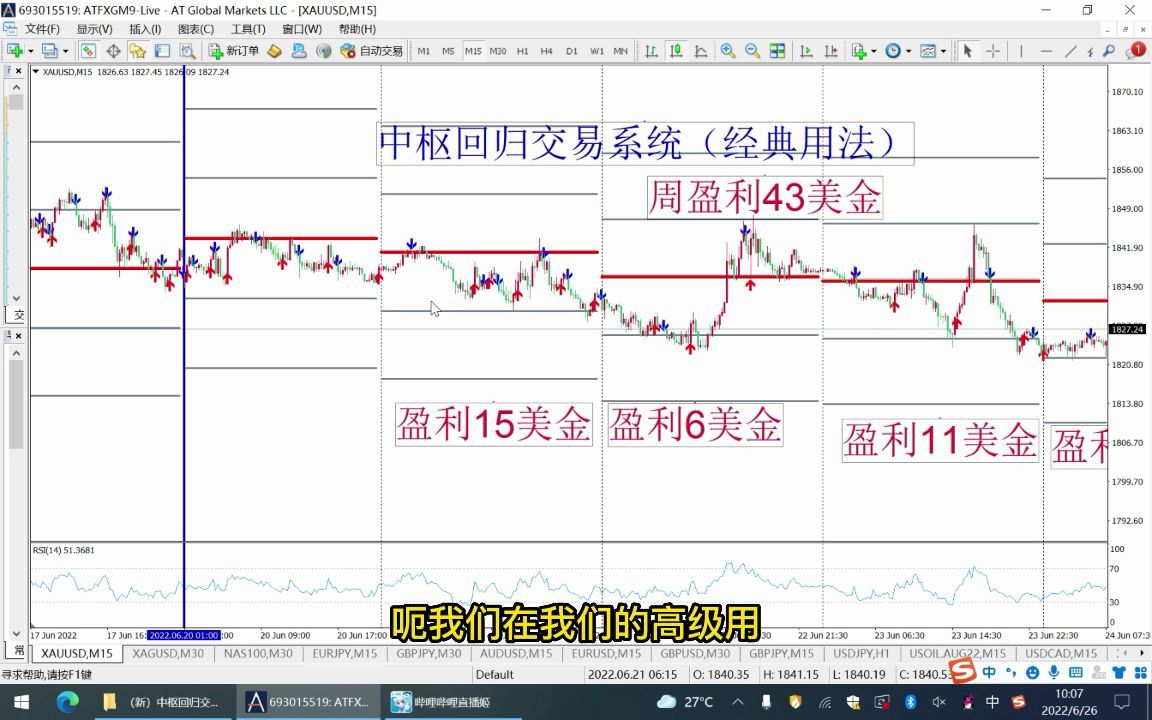 中枢系统经典用法