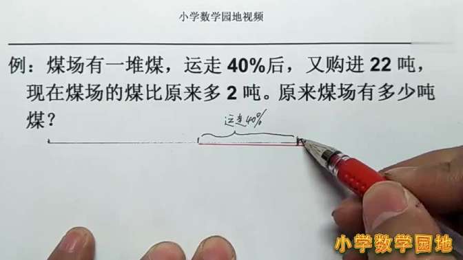 小学六年级数学复习课堂 复杂的分数百分数应用题讲解