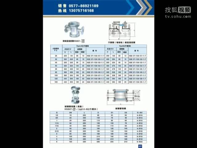 管道视镜 法兰视镜