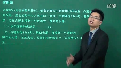 初中物理 凸透镜成像规律及其探究实验 002