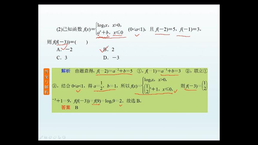 来自一线教师的接地气讲解之高考二轮复习专题六函数与导数1-2