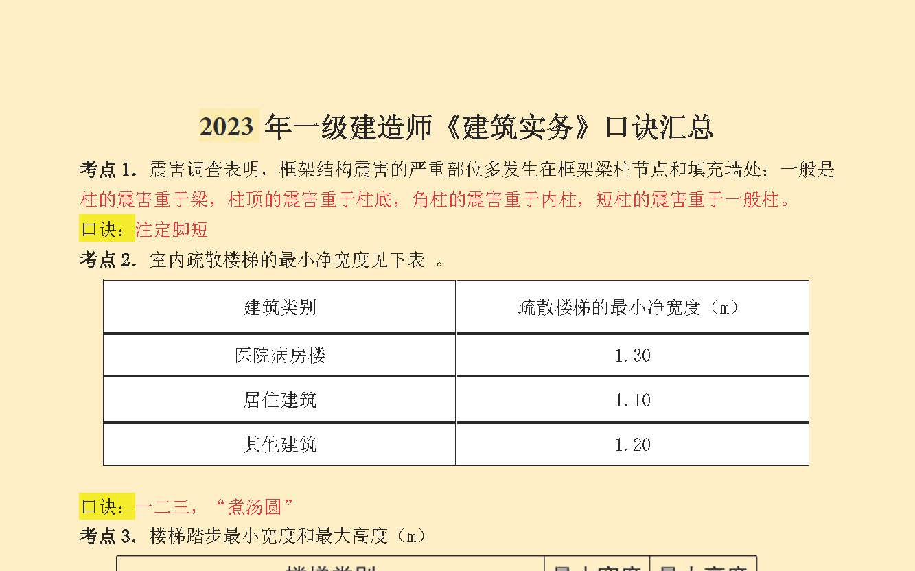 2023一建建筑实务速记口诀++速记口诀配套题目