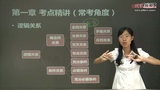 2015事业单位行测判断推理-类比推理指导