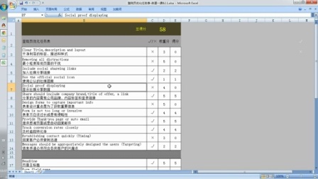 登陆页优化任务表-咨道一课B2.1【学员课件】