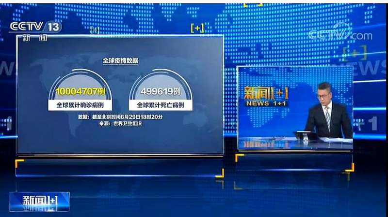 确诊病例破千万例,全球疫情失控了吗?