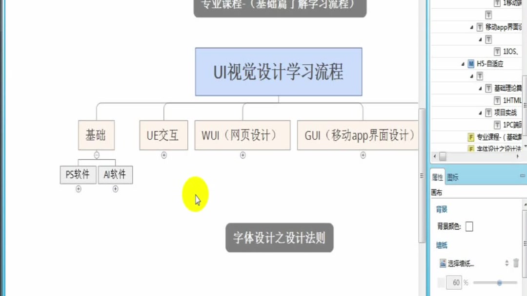 UI设计流程基础篇