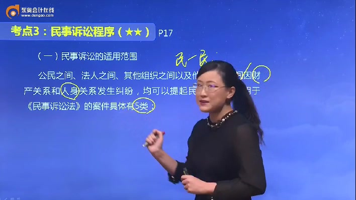 2019初级会计-初级经济法-基础班(不定期更新)