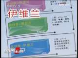 美容针 你敢打吗?