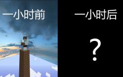 【我的世界】闲出屁的玩家们竟在搭路服建了.