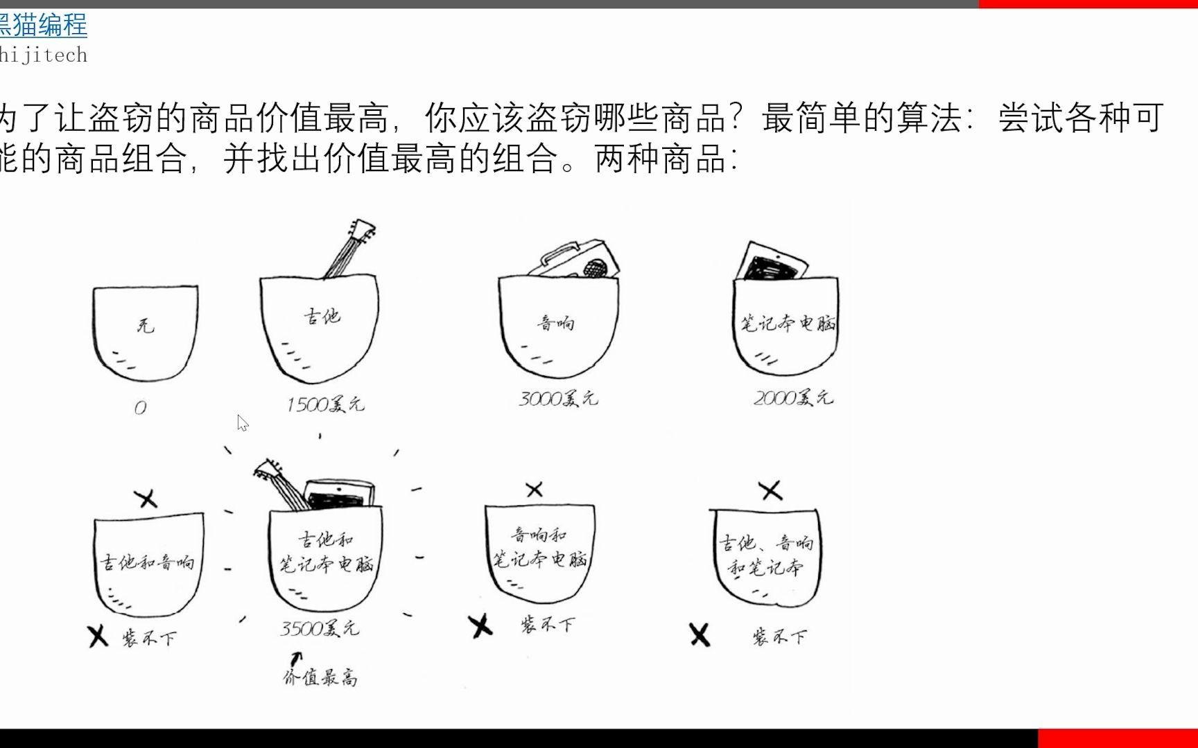 动态规划,01背包问题