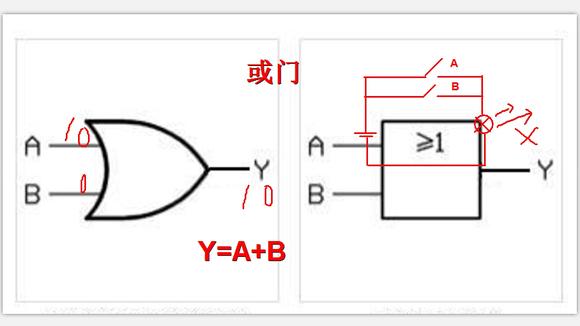 数字电路逻辑门之或门电路应用讲解,视频讲解或门符号轻松易懂!