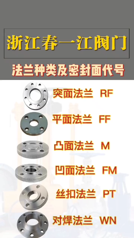 法兰片种类及密封面代号,浙江春一江阀门